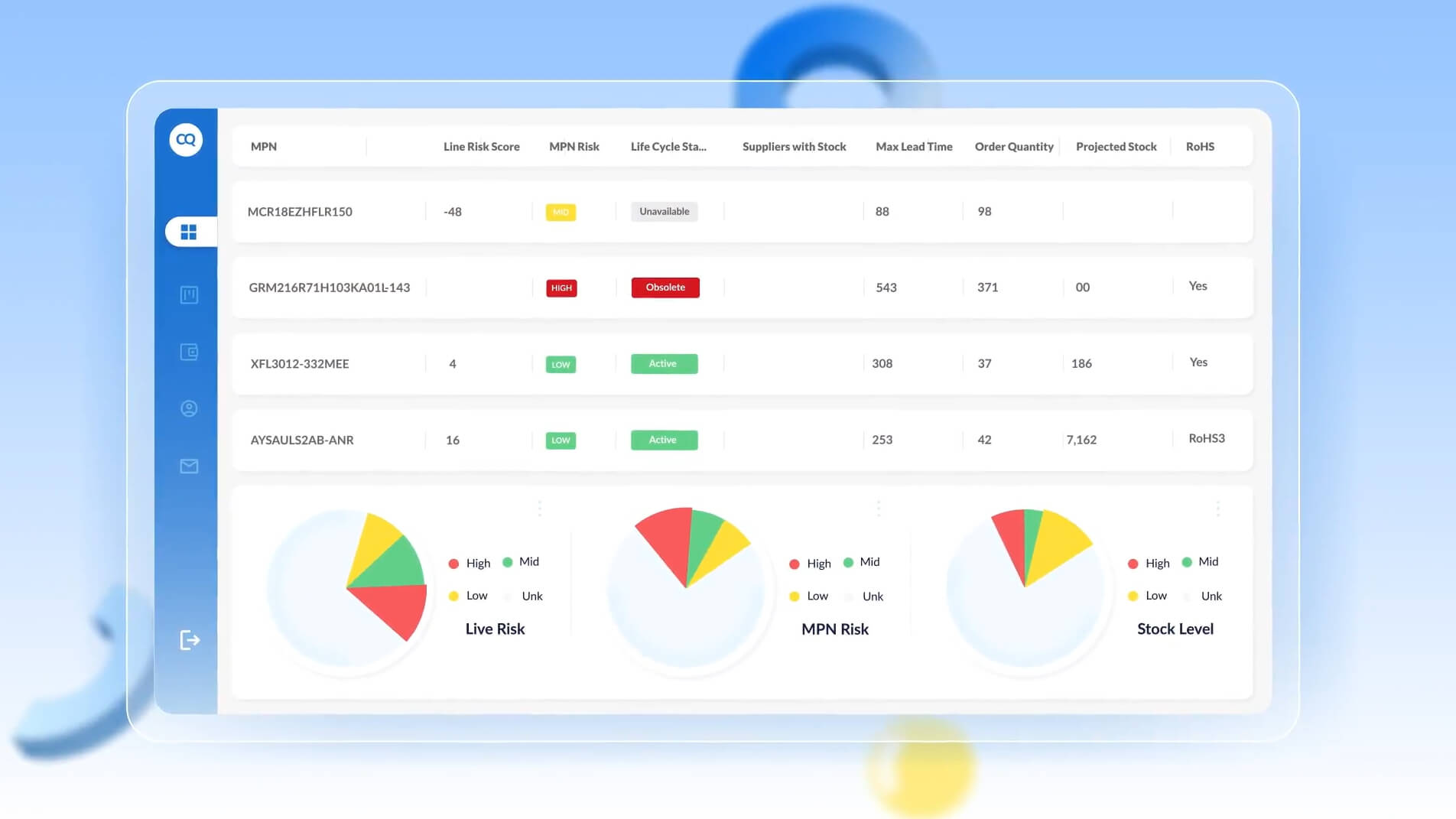 Quoting Software for Electronics Manufacturing (EMS and PCBA)