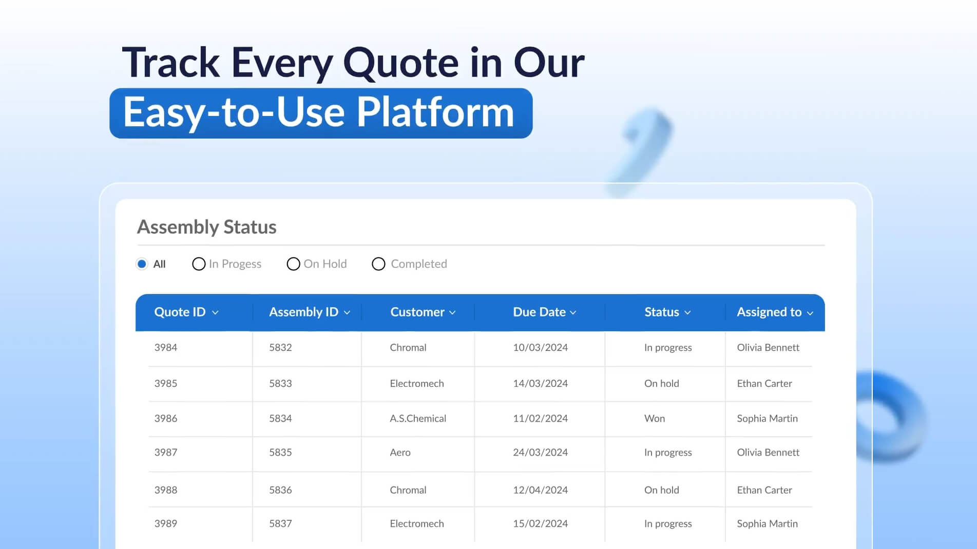 Quoting Software for Electronics Manufacturing (EMS and PCBA)